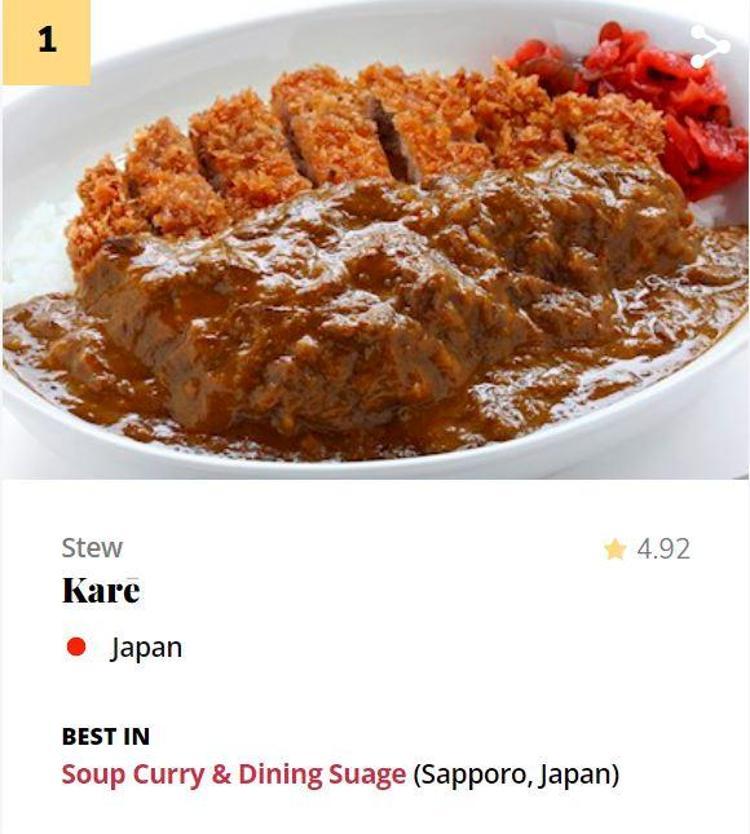 İşte dünyanın en iyi yemekleri! Türkiye listeye damga vurdu - Yemek ...