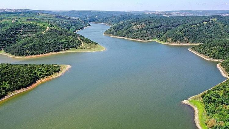 BARAJ DOLULUK ORANLARI | Barajlar doldu mu? Güncel baraj doluluk ...